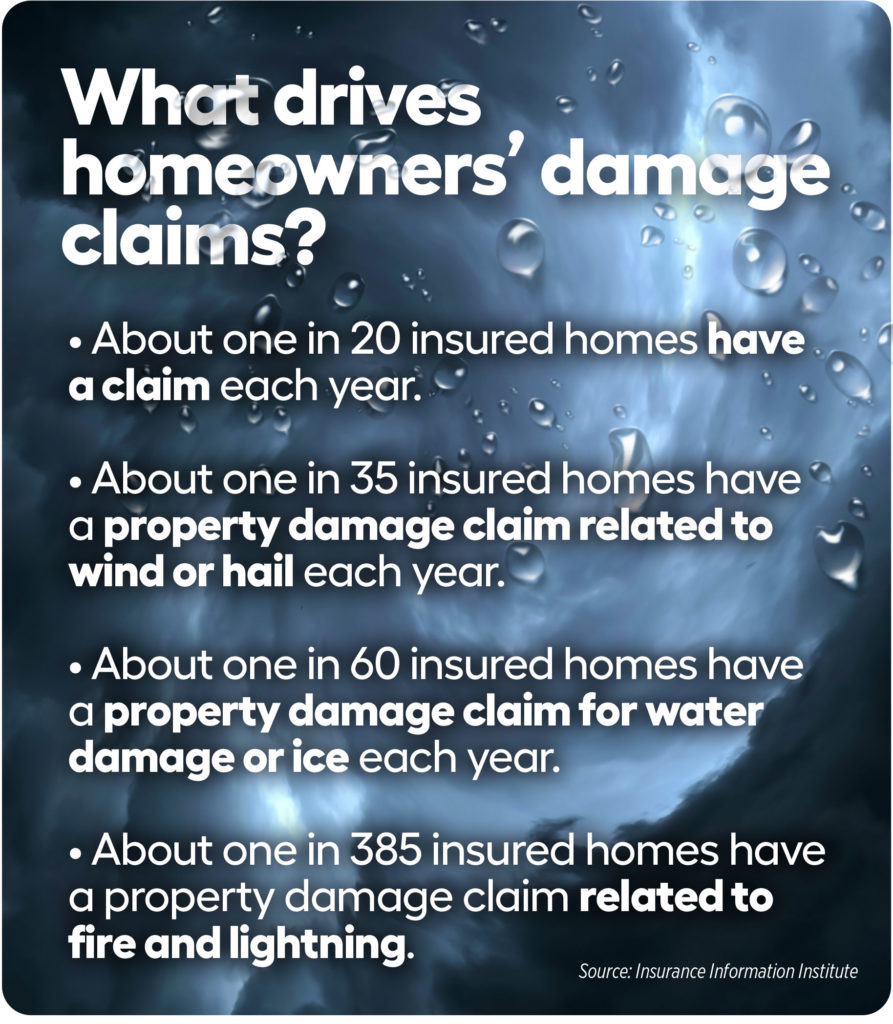 How to expedite claims after a catastrophe - Insurance News ...