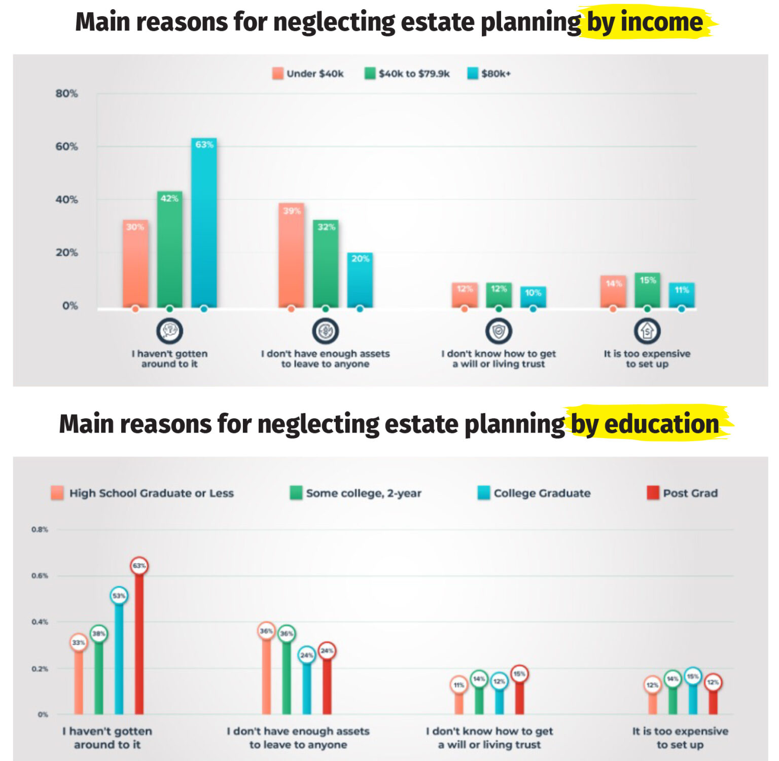 Helping clients navigate difficult estate-planning conversations - Insurance News | InsuranceNewsNet